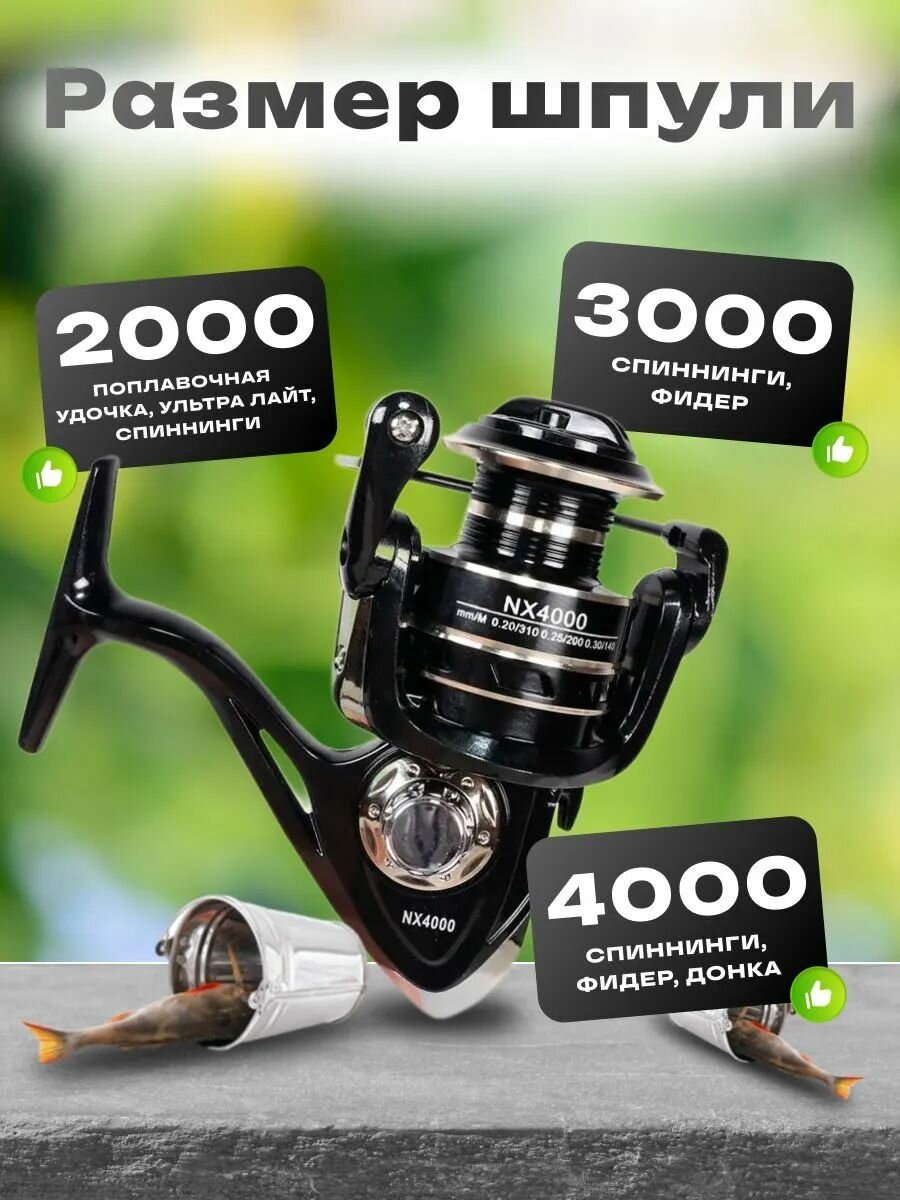 Катушка, диаметр катушки: 40 мм