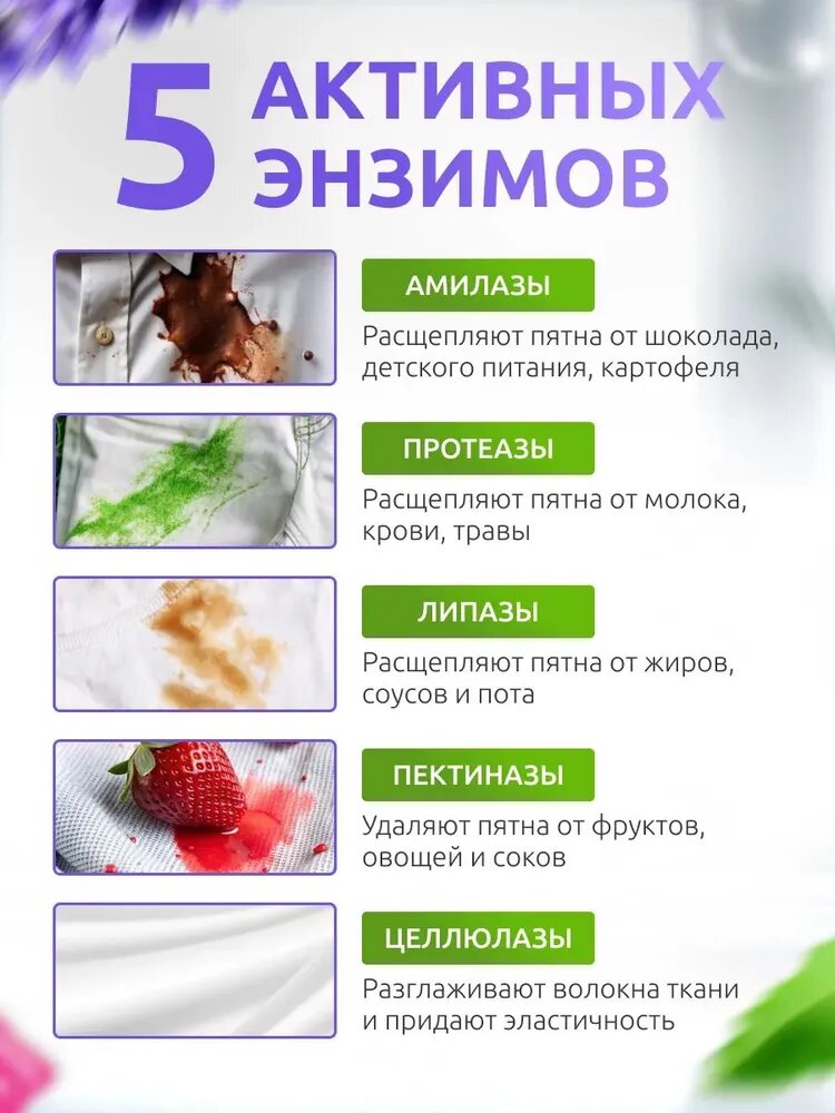Капсулы для стирки eco leaf 100 капсул для стирки белья с ароматом лаванды для цветных и деликатных тканей — фото 1