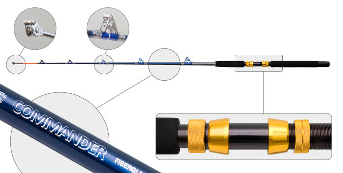 Спиннинг штекерный стекло 2 колена Surf Master 3053 Commander под стакан с роликами