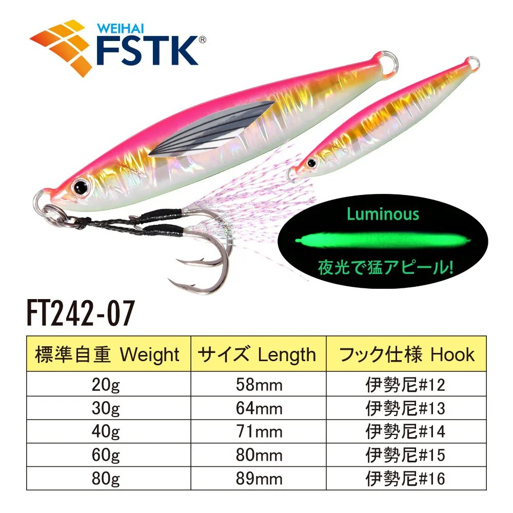 WEIHAI FSTK Rattle Jig блесна 20-80 г