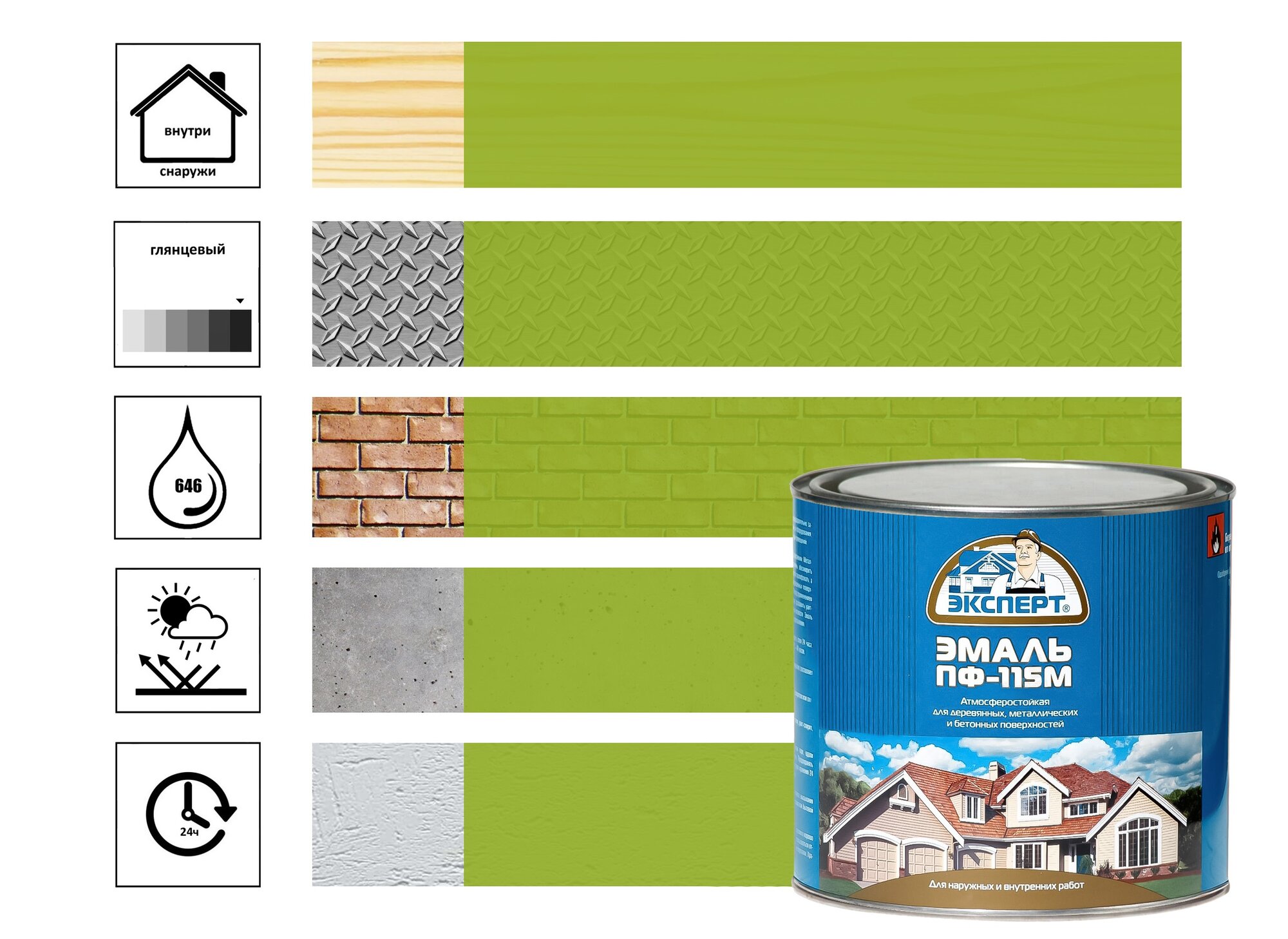 Эмаль Эксперт ПФ-115М, глянцевая, салатовая, алкидная, атмосферостойкая, 2.7 кг