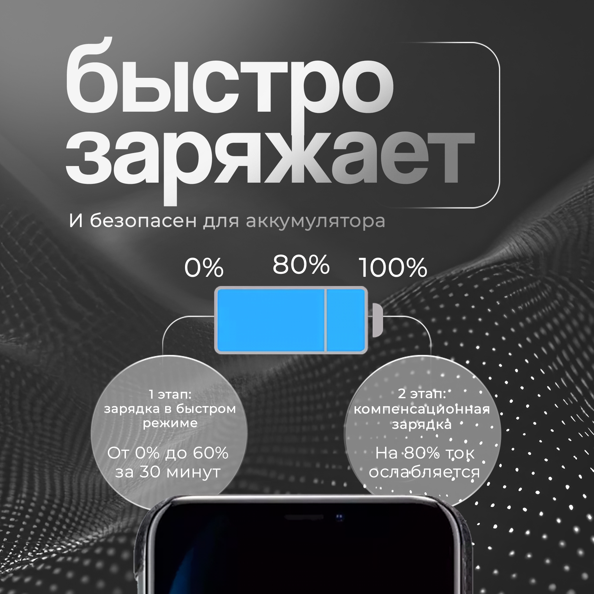 Провод Type C Type C , WALКЕR C860, 1 метр, белый, 65W, Type-C-Type-C, поддержка PD, нейлон // провод type c, провод для айфона, провод type c type c
