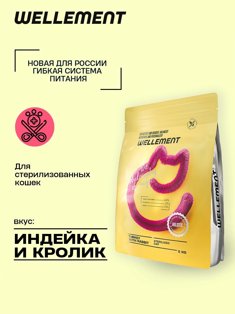 Беззерновой сухой корм холистик Wellement для стерилизованных кошек с индейкой и кроликом, 5 кг