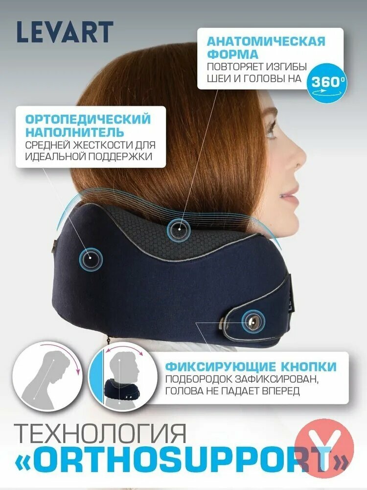 Подушка для шеи — фото 1