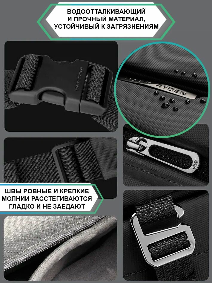 Сумка кросс-боди — фото 1