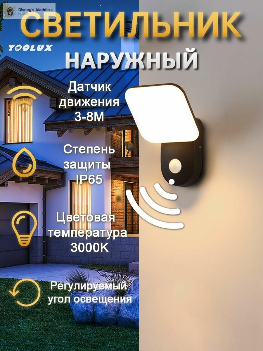 Настенный светильник