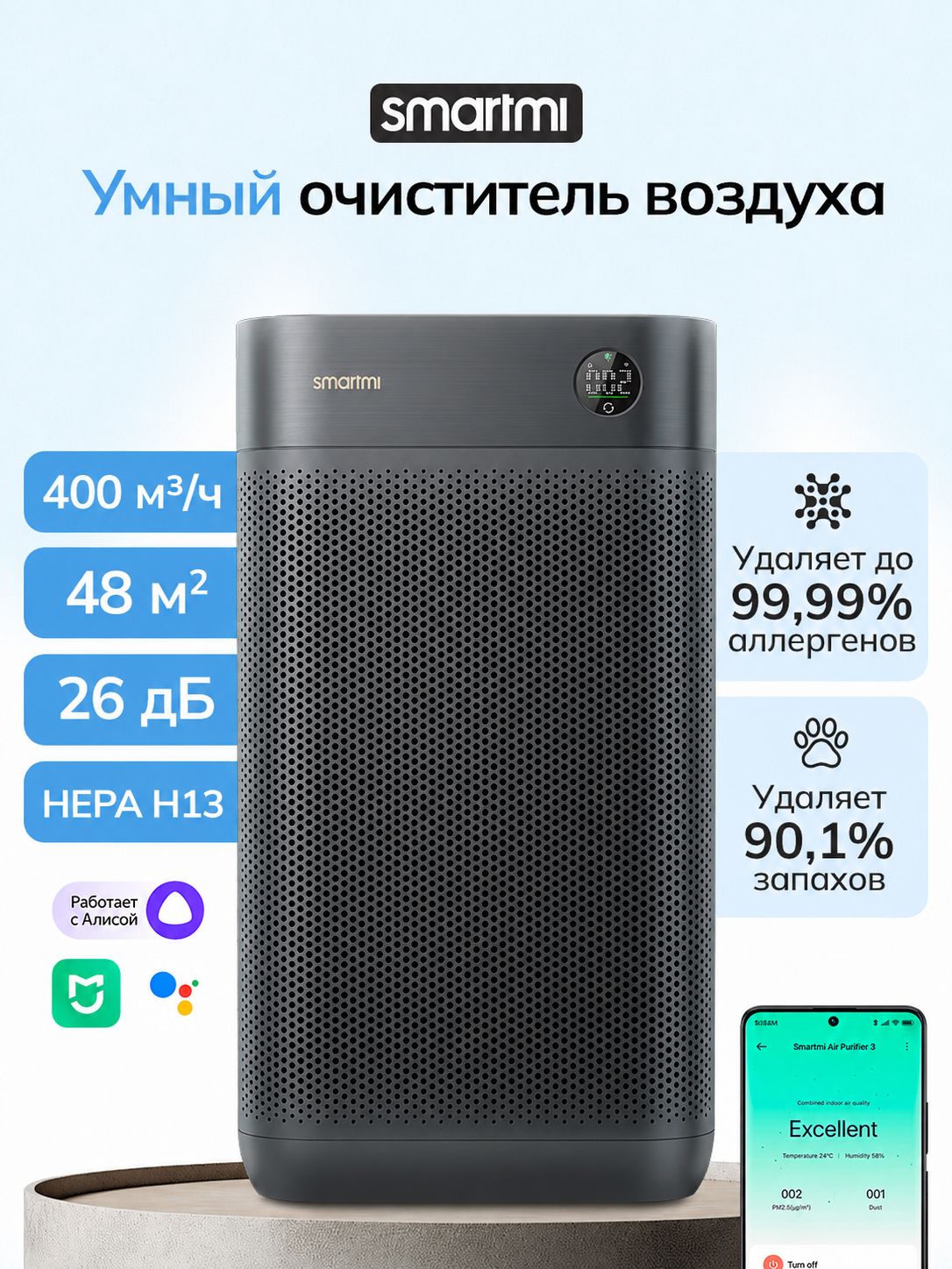 Очиститель воздуха Smartmi Air Purifier 3 (KQJHQ03ZM). Защита от пыли, аллергенов, шерсти, запаховМногофункциональный