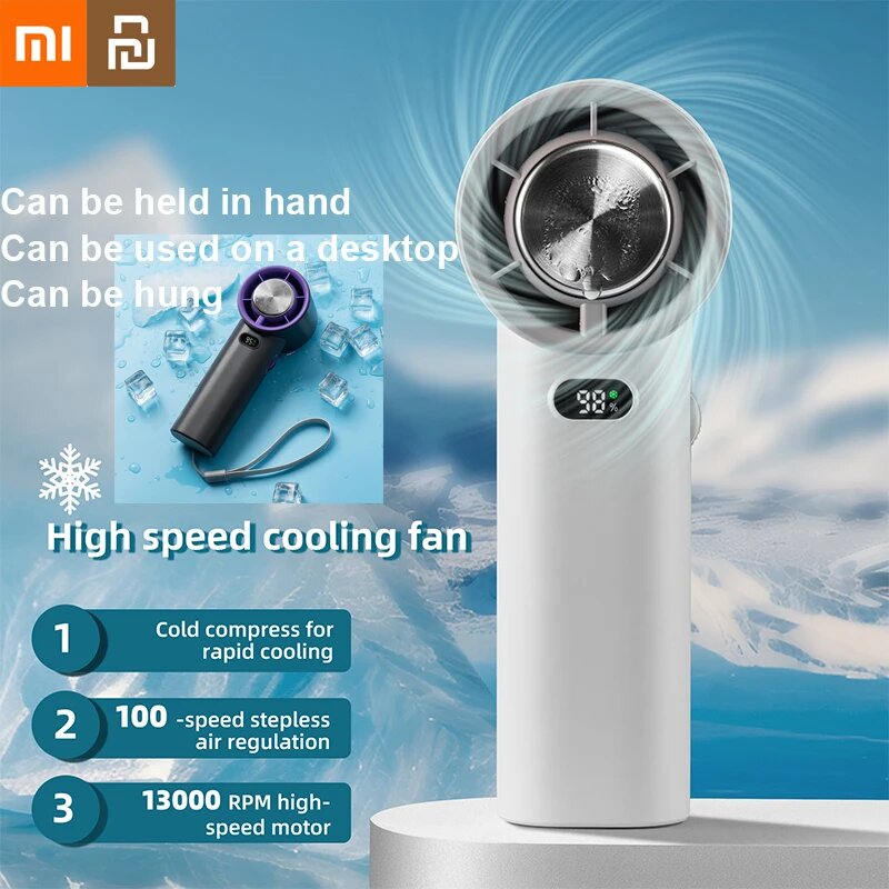 Xiaomi Youpin Портативный Турбовентилятор 100 Передач, Фиолетовый