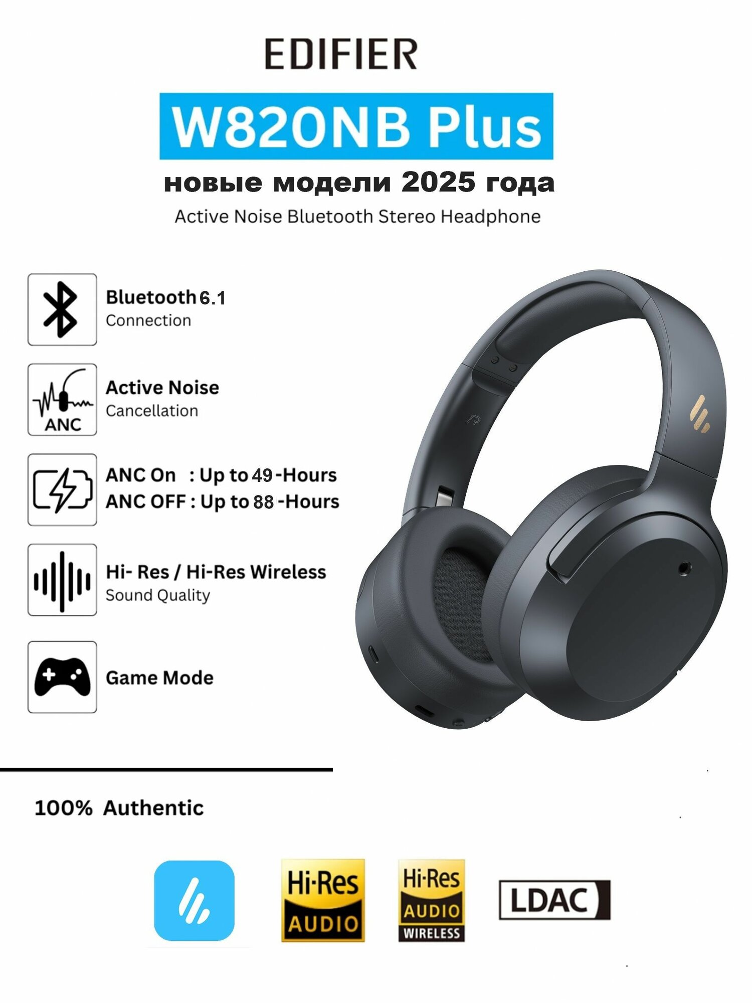 Беспроводные накладные наушники Edifier W820NB Plus 2025 в премиум темно сером цвете с Bluetooth V6 1