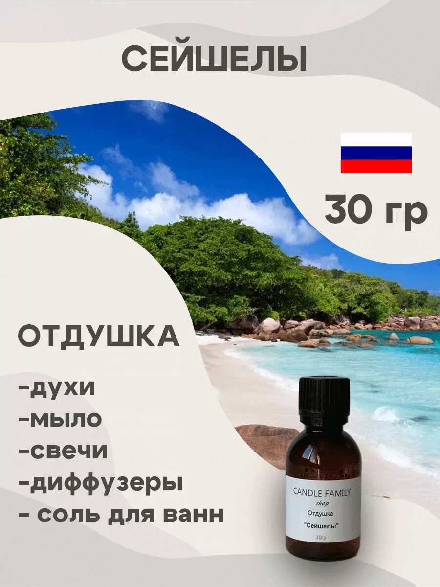 Отдушка для свечей и мыла. Ароматизатор косметический