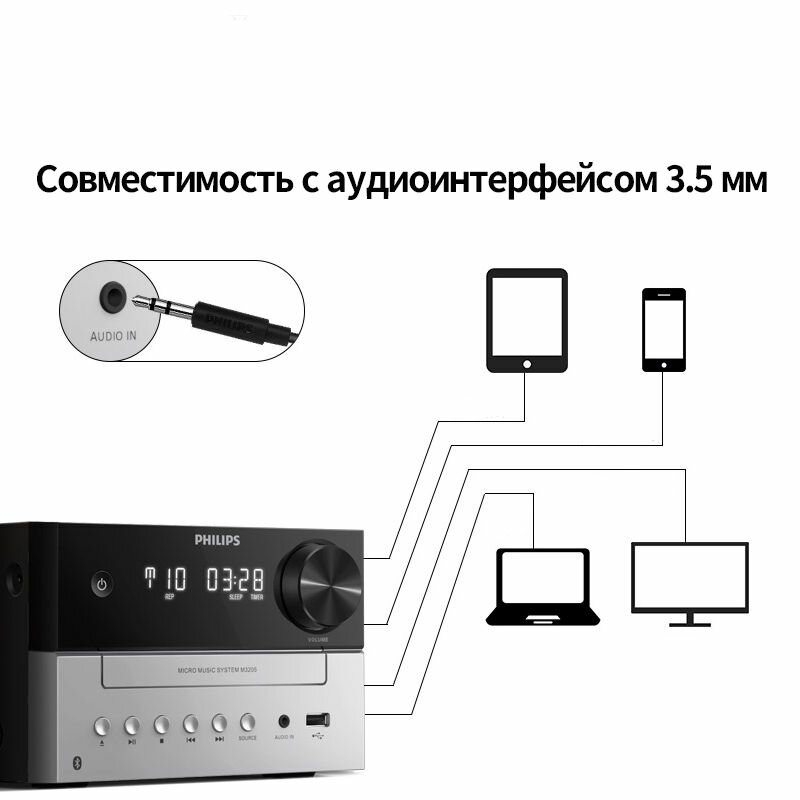 CD-проигрыватель — фото 1