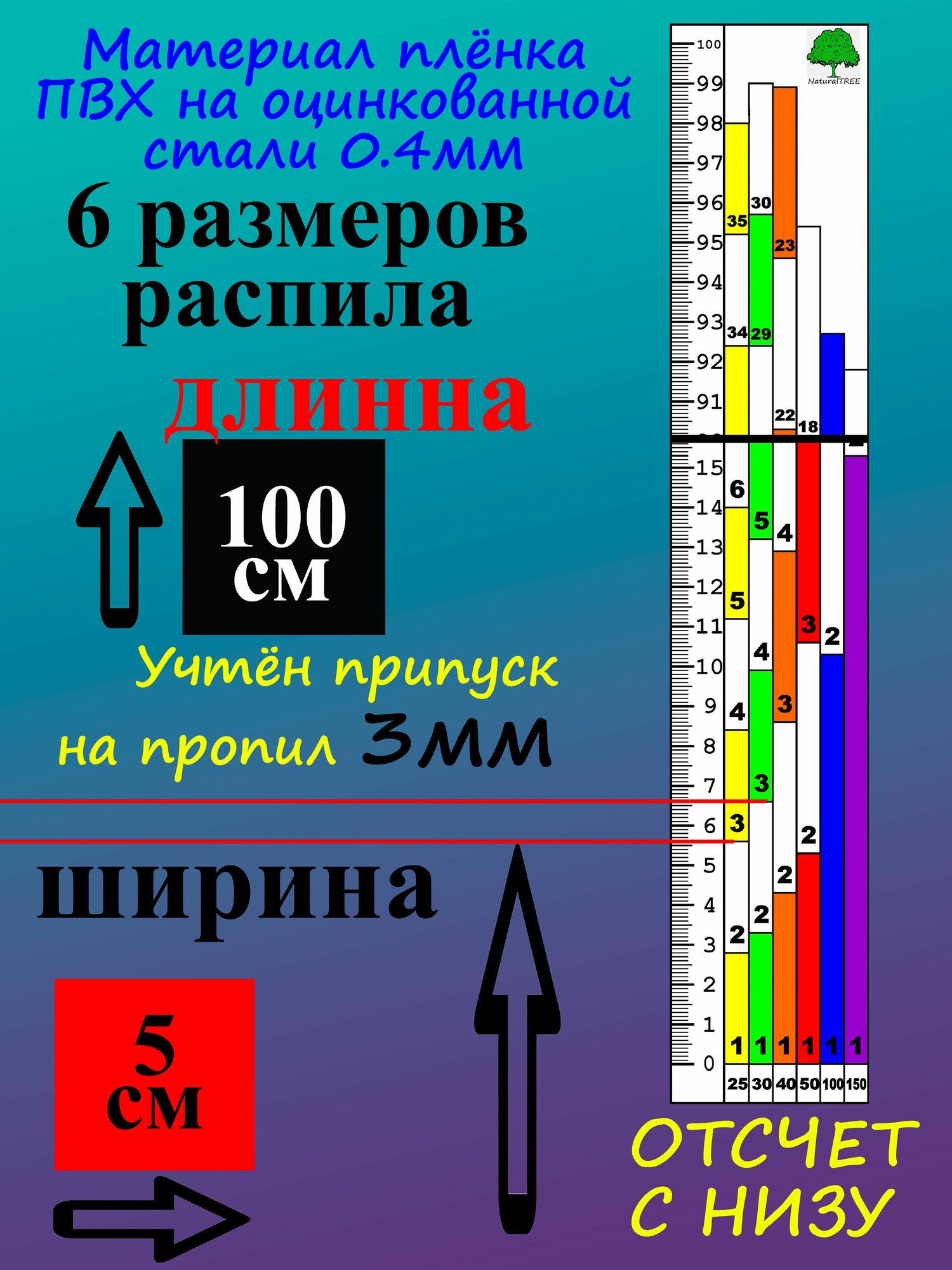 Линейка для пилорамы 100см 6 размеров обратная на оцинкованной стали