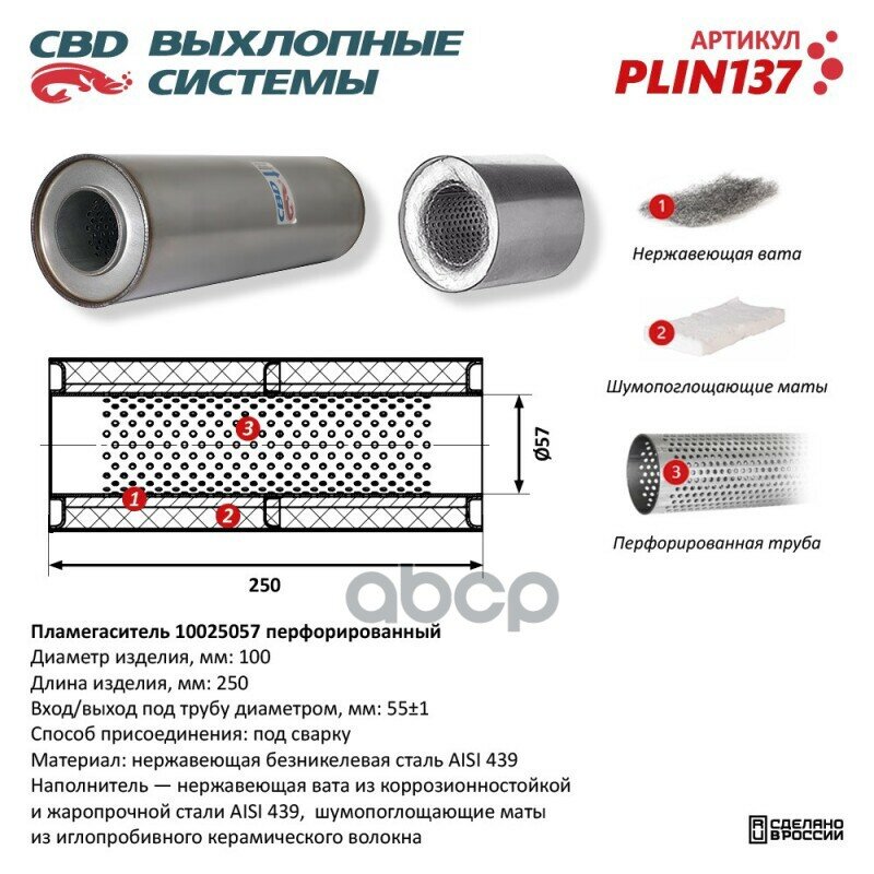 Пламегаситель 10025057 перфорированный внутр. узел из Нерж. стали. CBD. PLIN137 CBD арт. plin137