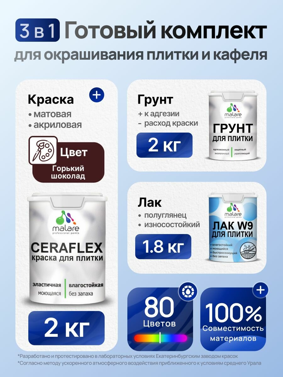 Комплект Malare для окрашивания плитки и кафеля (2кг грунт + 2кг краска + 1.8кг лак), акриловый, без запаха, цвет горький шоколад