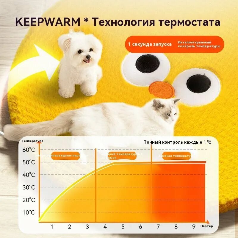 Термостатическая грелка для животных, круглая 40*40 см