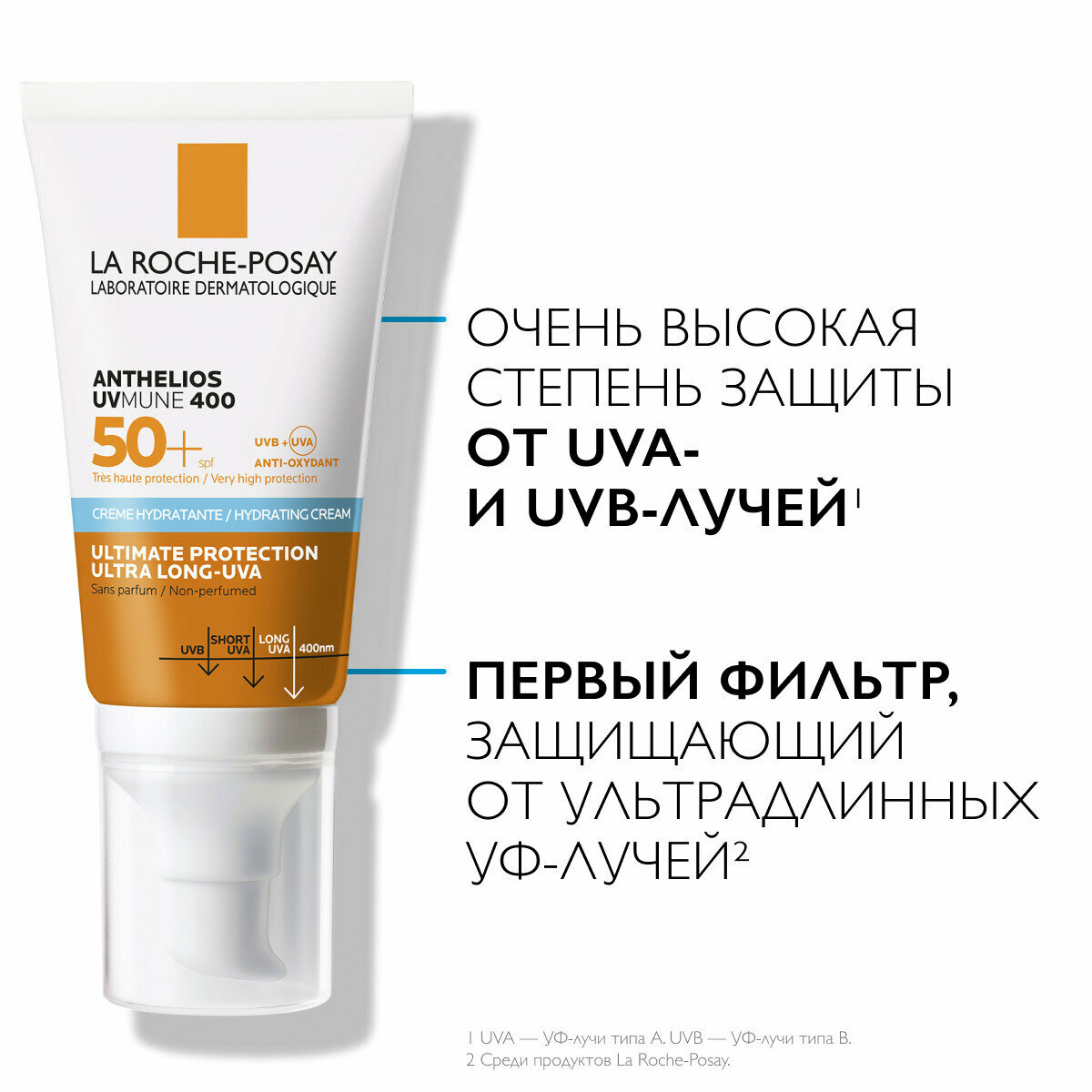 LA ROCHE POSAY антигелиос -24 Солнцезащитный увлажняющий крем для лица SPF50+ 50 мл