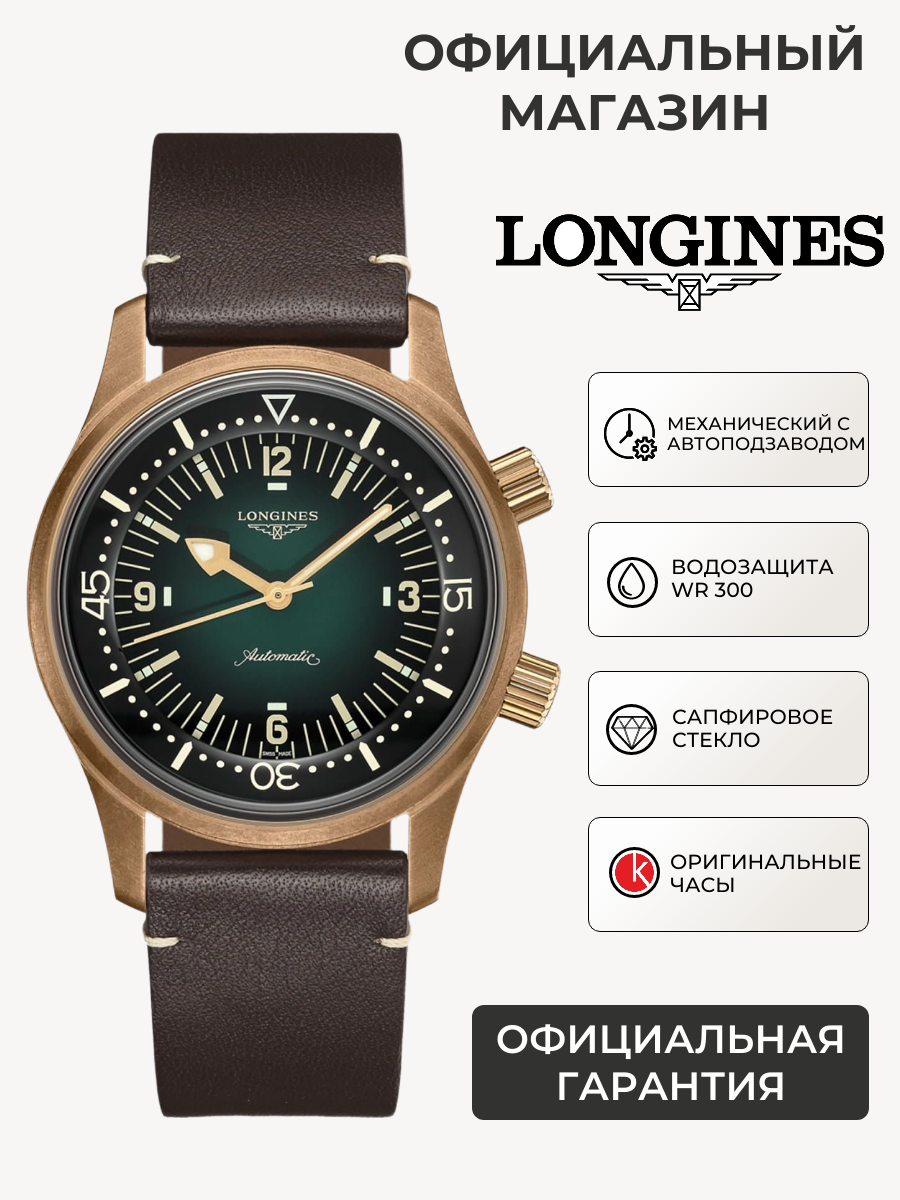 Наручные часы