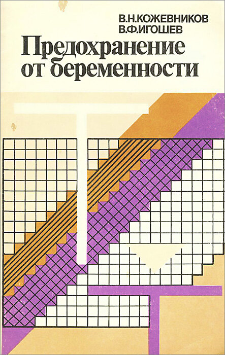 Предохранение от беременности 1988 г.