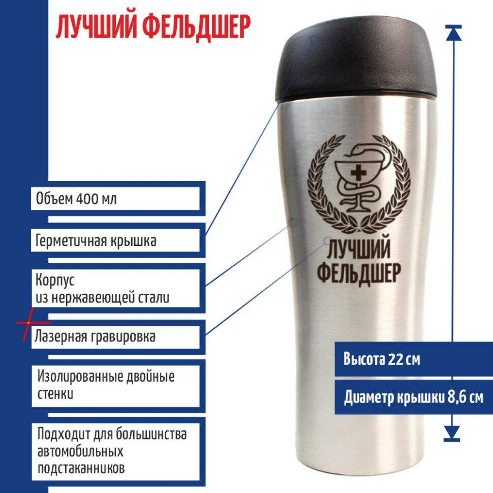Подарки Термостакан "Лучший фельдшер" (400 мл)