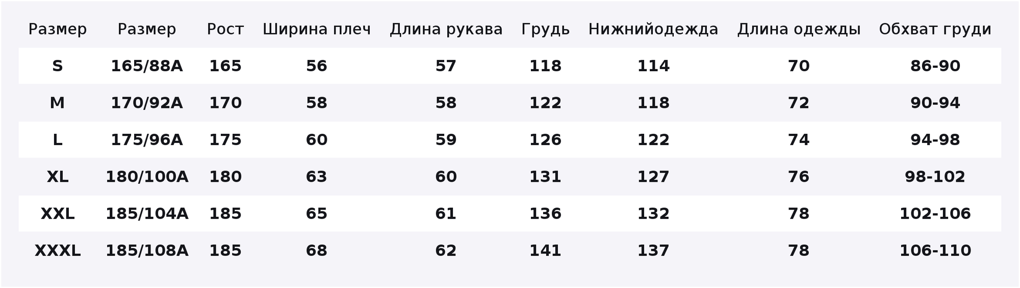 Куртка GAP, размер S — фото 1