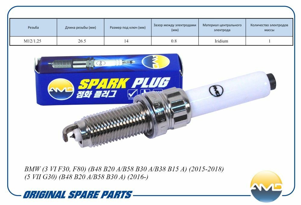 Свеча зажигания 12120040551 SILZKGR8B8S AMD. PL149 Iridium для BMW 3 VI F30, F80 5 VII G30