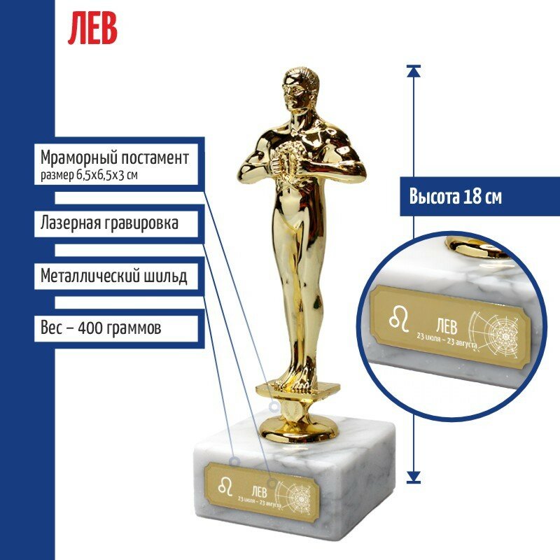 Статуэтка Фигура "Лев" на мраморном постаменте (18 см)