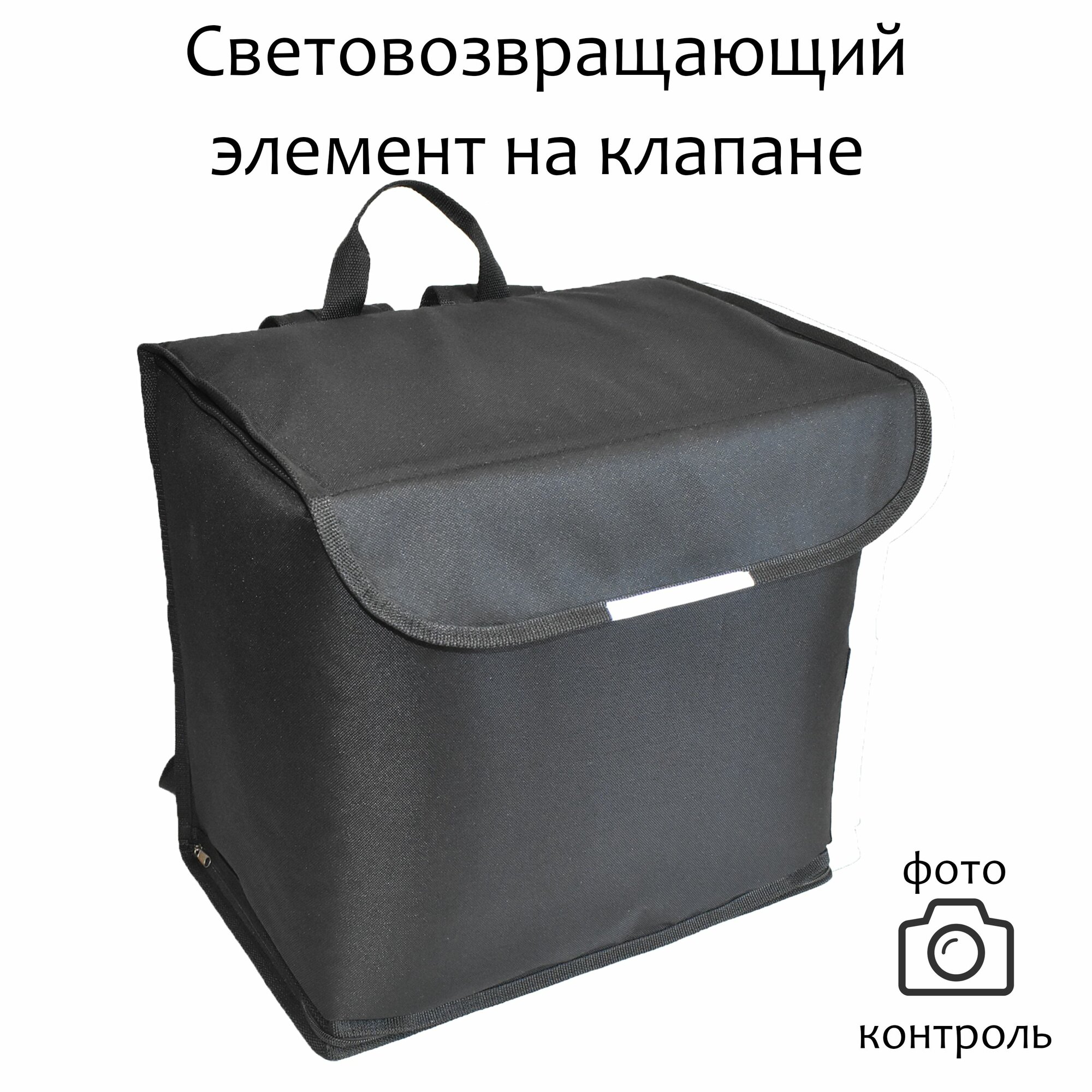 Термосумка — фото 1