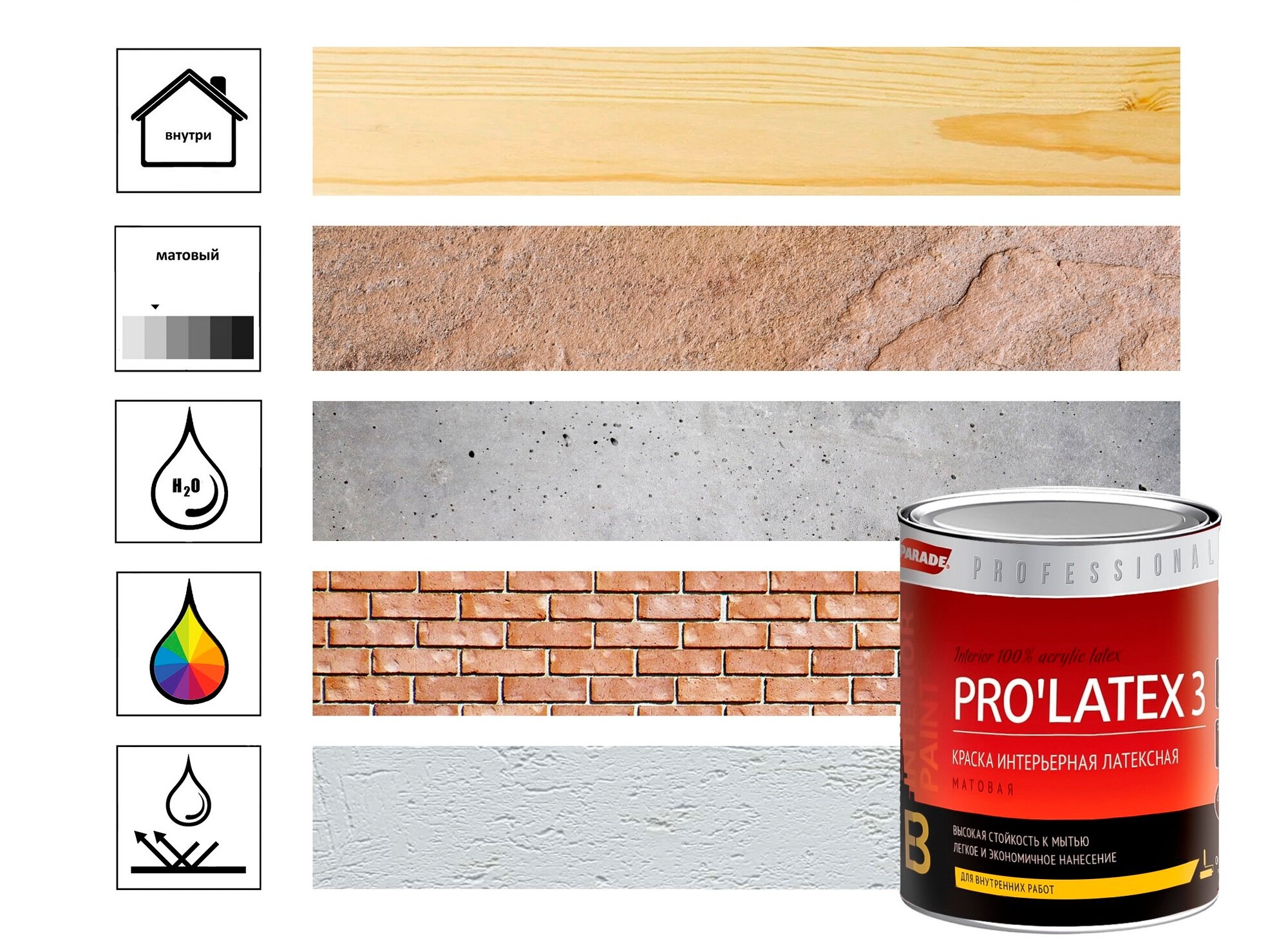 Краска Parade Pro'Latex Е3 интерьерная, база А, белый, 0,9 л