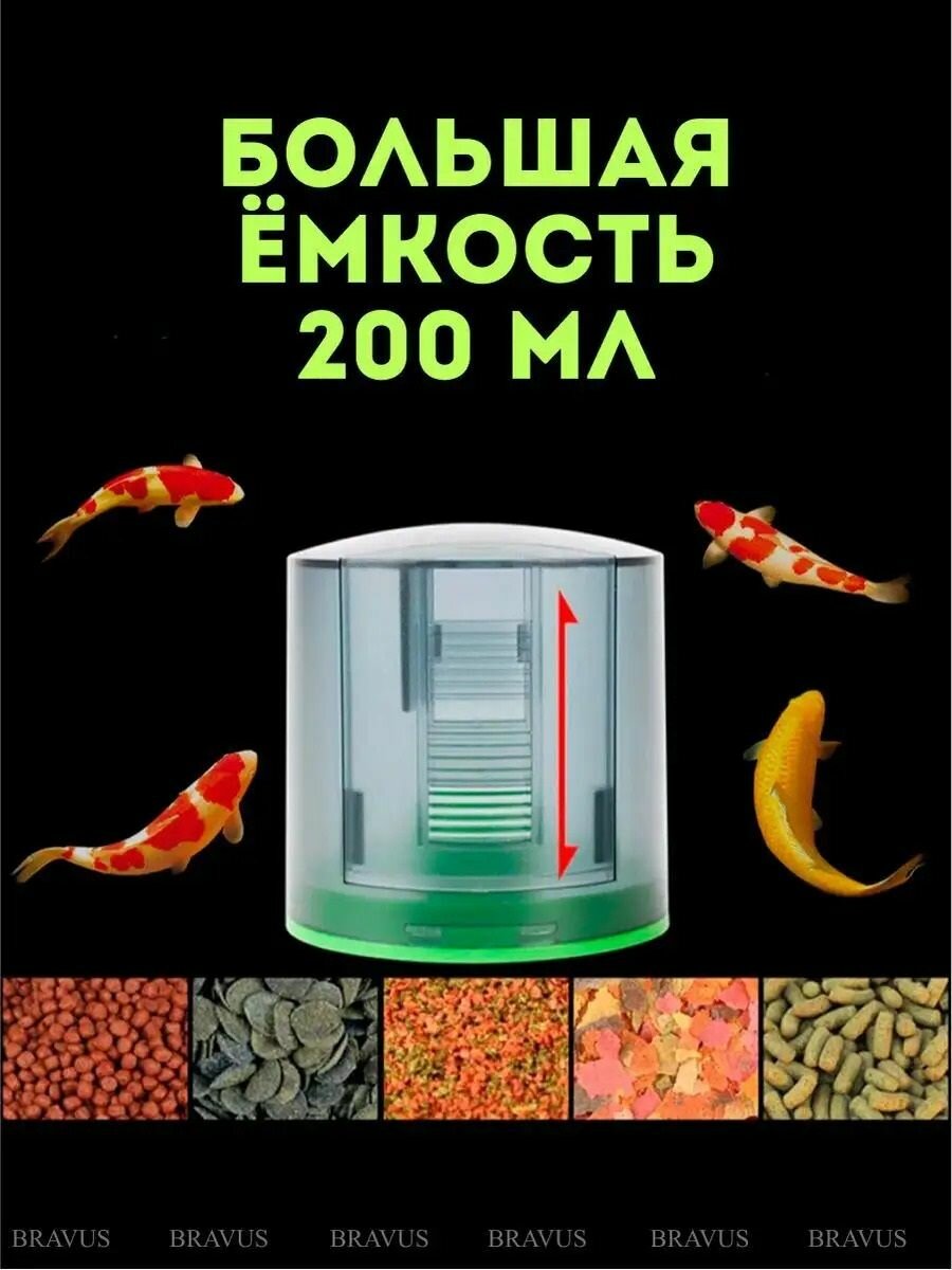 Автоматическая кормушка для рыб Smart Feeder AF-2021B, Автокормушка для аквариума 200 мл