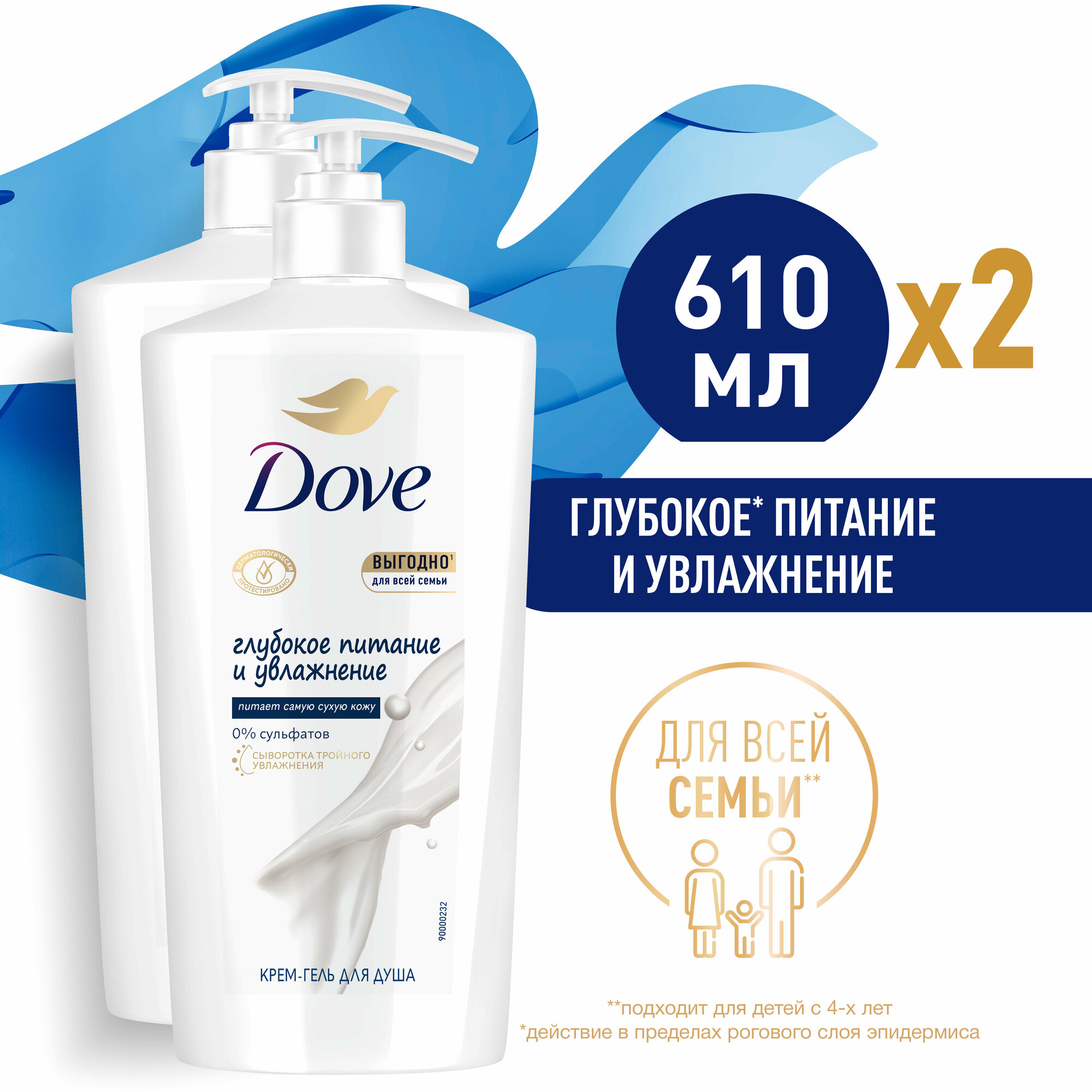 Гель для душа Dove глубокое питание и увлажнение 610 мл ( 2шт )