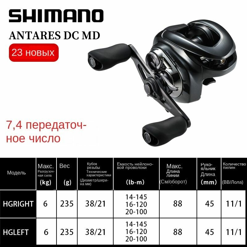 Shimano Катушка, диаметр катушки: 38 мм