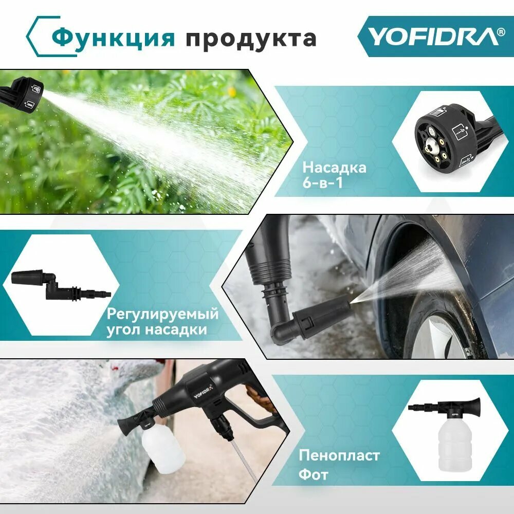 KNOW EASY-Минимойка — фото 1