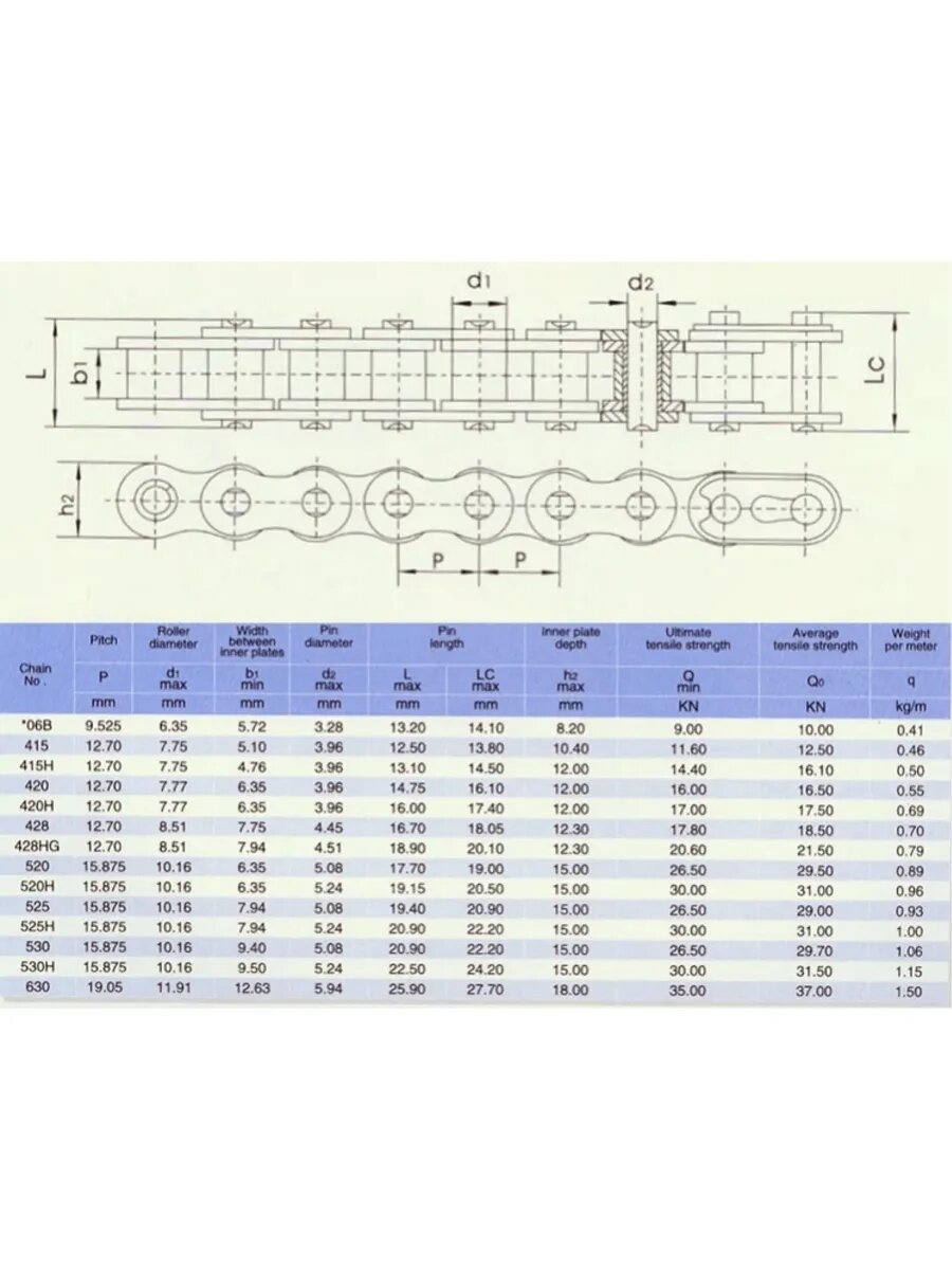 Цепь V700 II крот 2 редуктора , шт