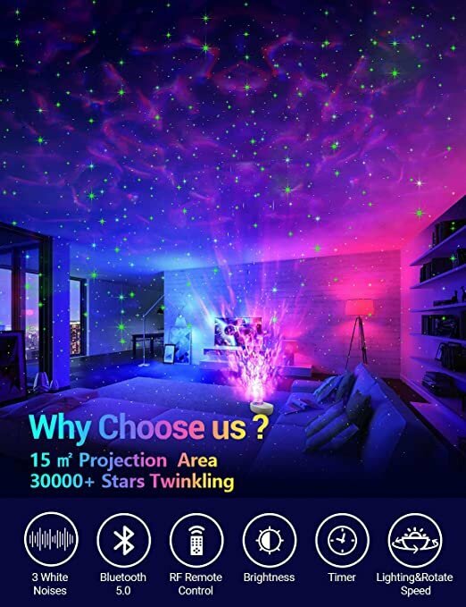 Проектор LED Music Stars light