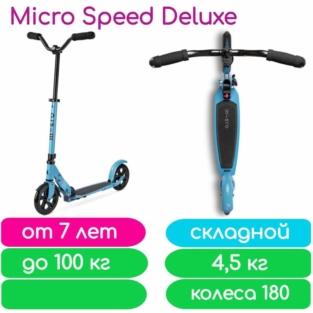Самокат Micro Speed Deluxe Синий SA0214
