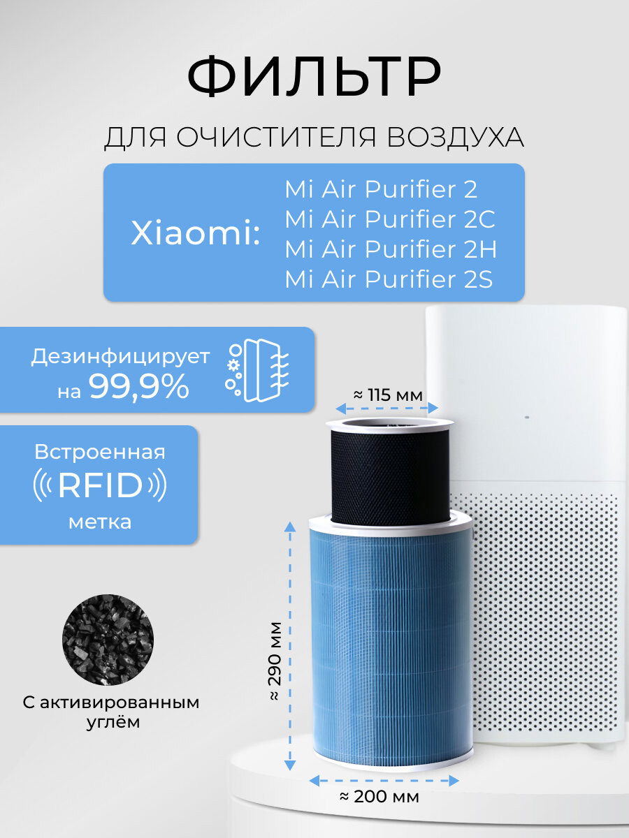 HEPA фильтр для очистителя воздуха Xiaomi Mi Air Purifier 2, 2H, 2C, 2S