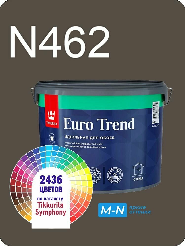 Краска для обоев Tikkurila Euro Trend 9л. яркие оттенки N462