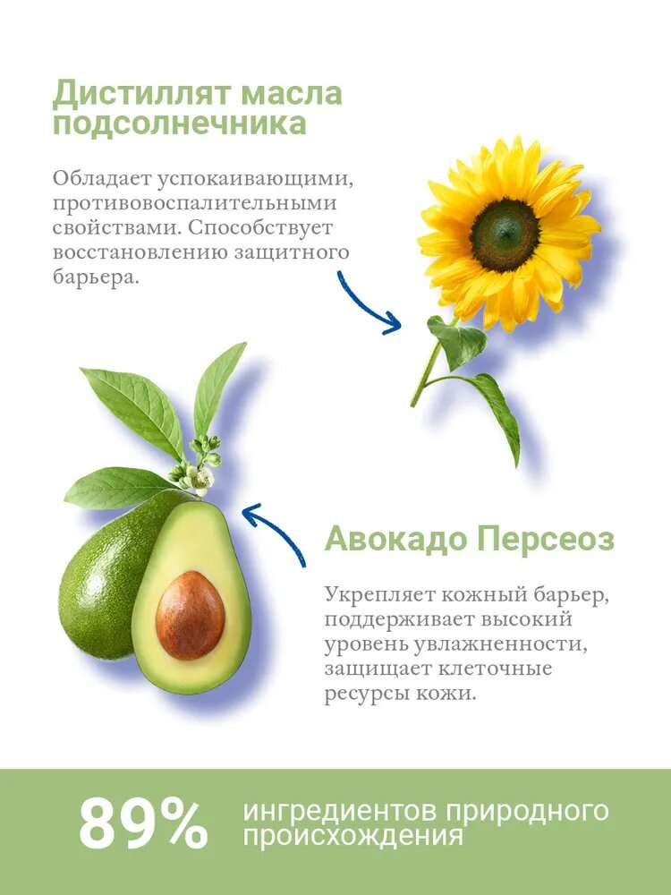 Крем-эмолент Stelatopia, 200 мл, уход за кожей, данные карточки — фото 1