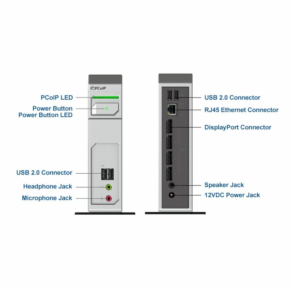 Нулевой клиент Leadtek TERADICI TERA 2140 (292D) PCOIP GRAPHICS ZERO CLIENT DEVICE