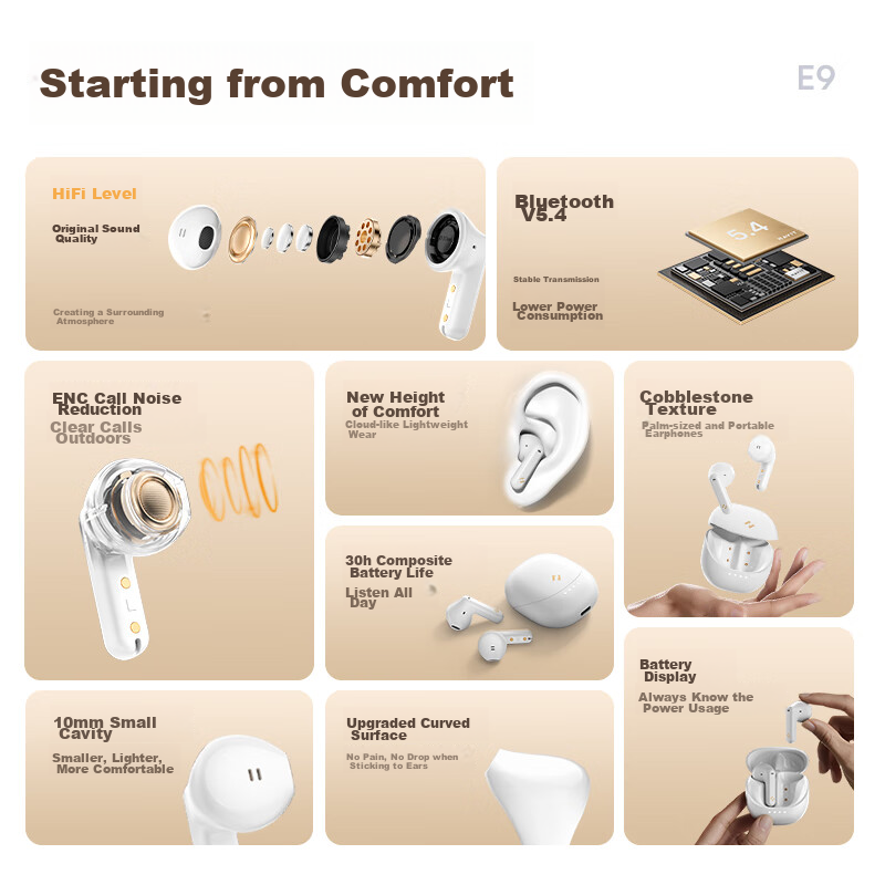 HAVIT [5,000+ Positive Reviews] True Wireless Bluetooth Earbuds Semi In-Ear Sports Noise-Cancelling Deep Bass Music Gaming Low Latency Compatible with Huawei Apple Phones E9 White