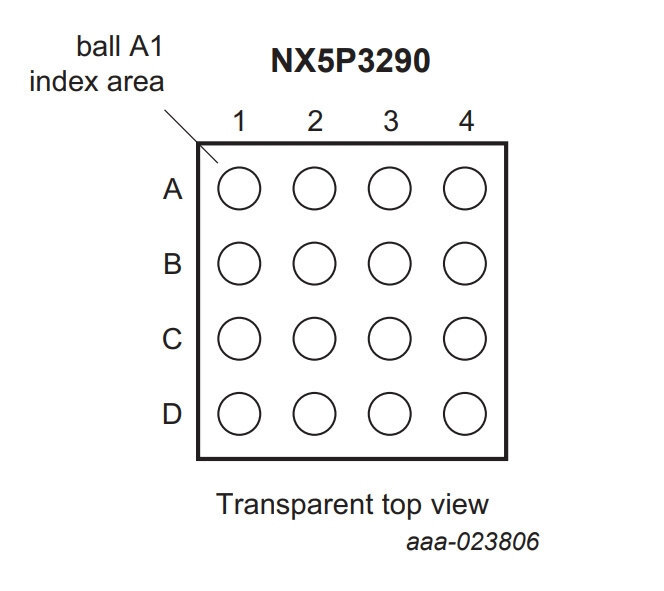 Микросхема NX5P3290UKZ X5P