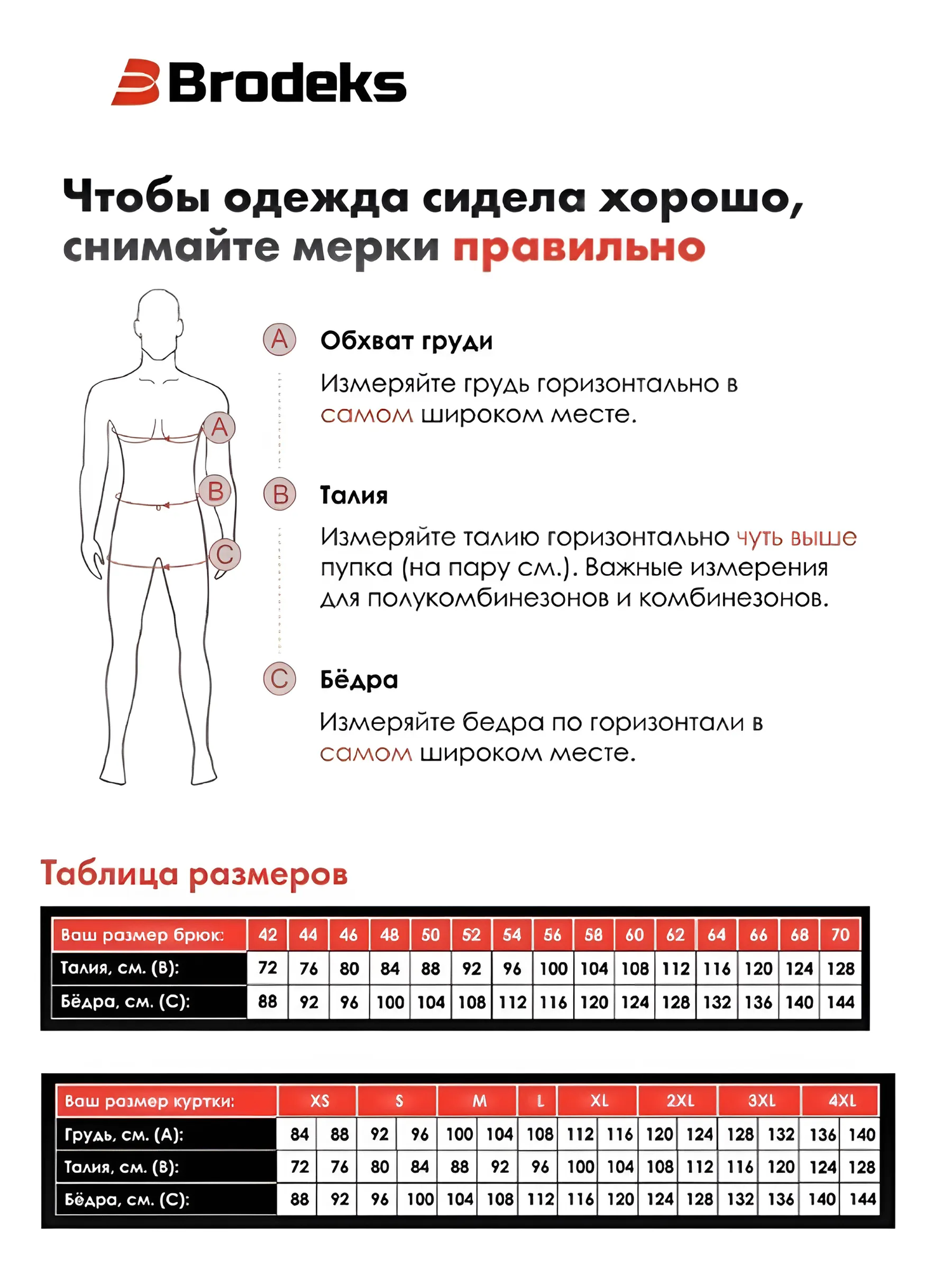 Брюки рабочие мужские сигнальные летние, спецодежда, штаны для мужчин, спецовка KS309, Brodeks ...