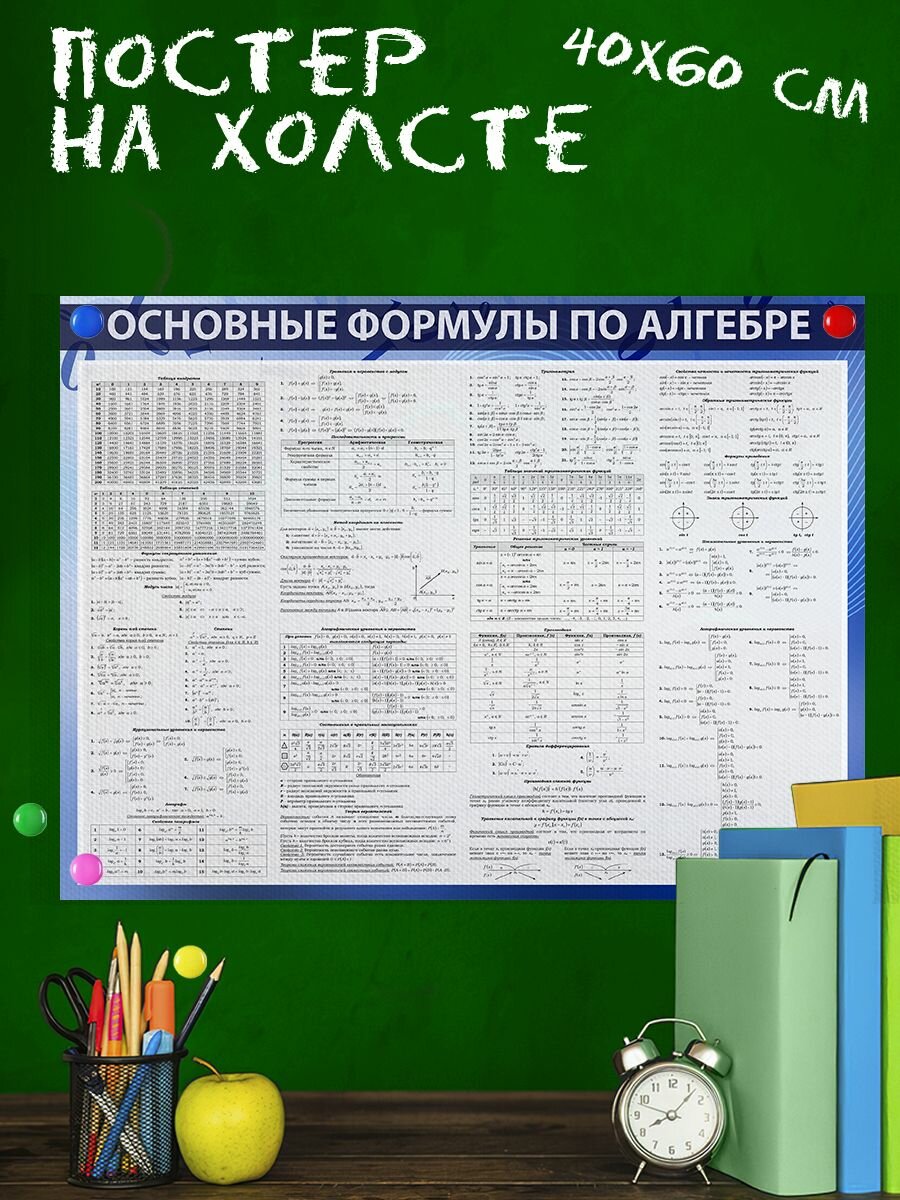 Обучающий плакат для школы Математика формулы по алгебре (2) 40х60 см
