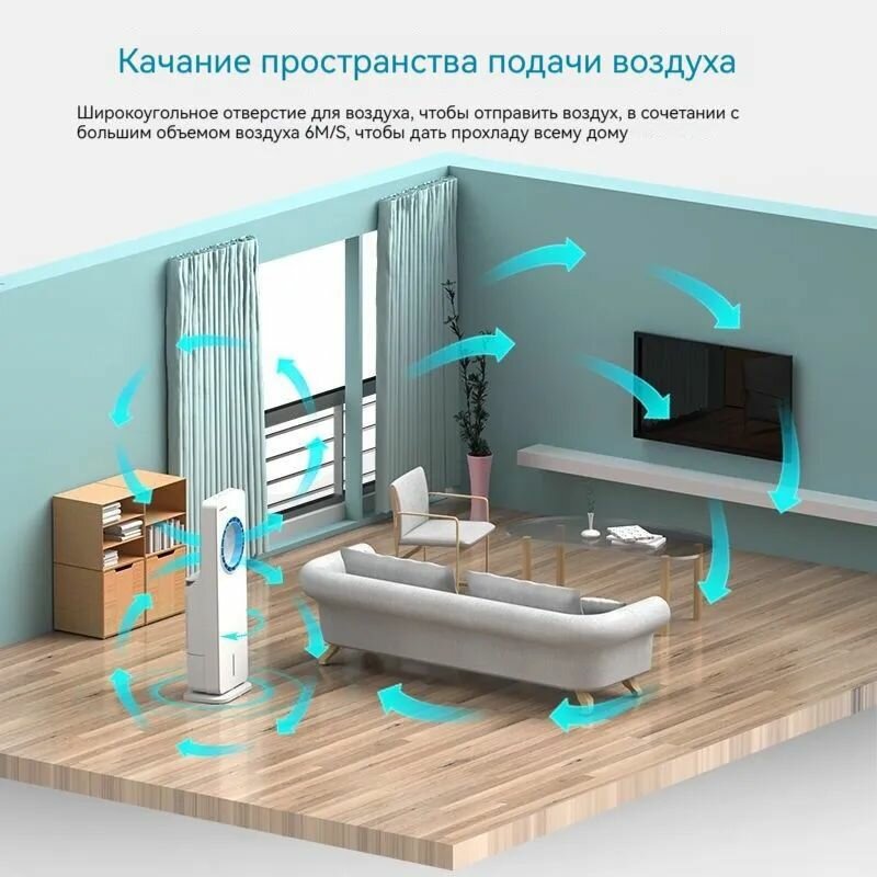 Охладитель воздуха — фото 1