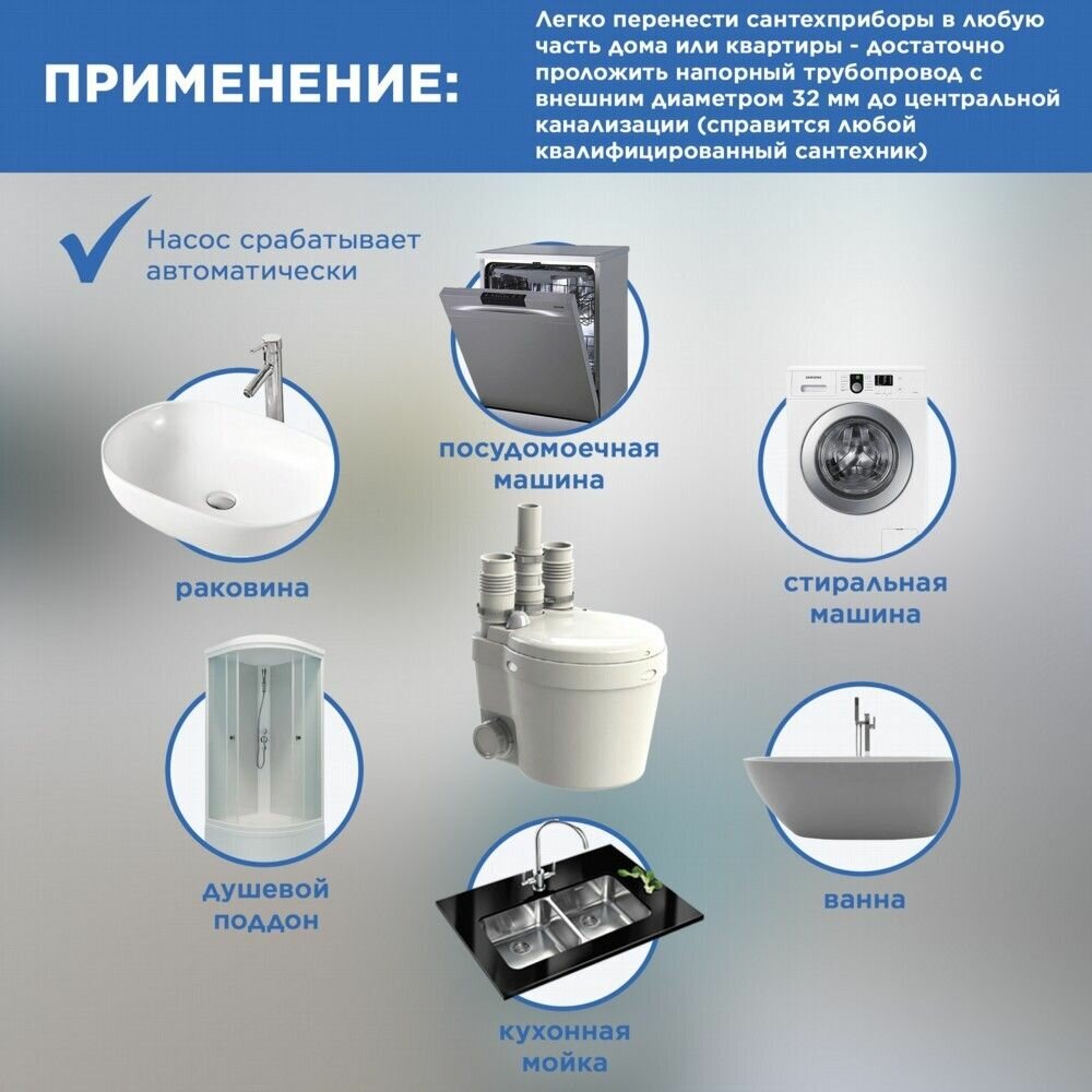 Санитарный канализационный насос SFA SANISWIFT — фото 1