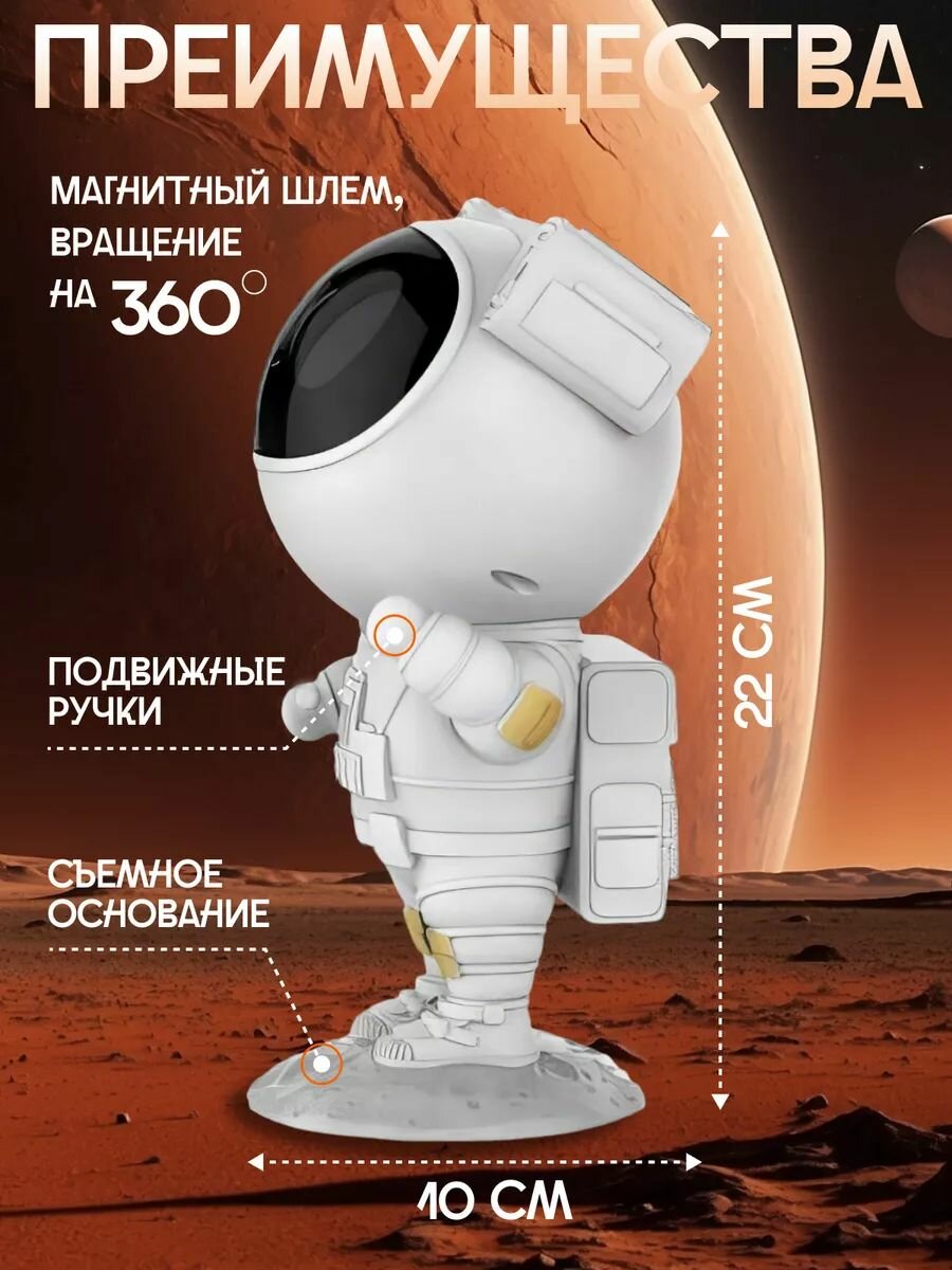 Ночник детский звёздное небо в розетку