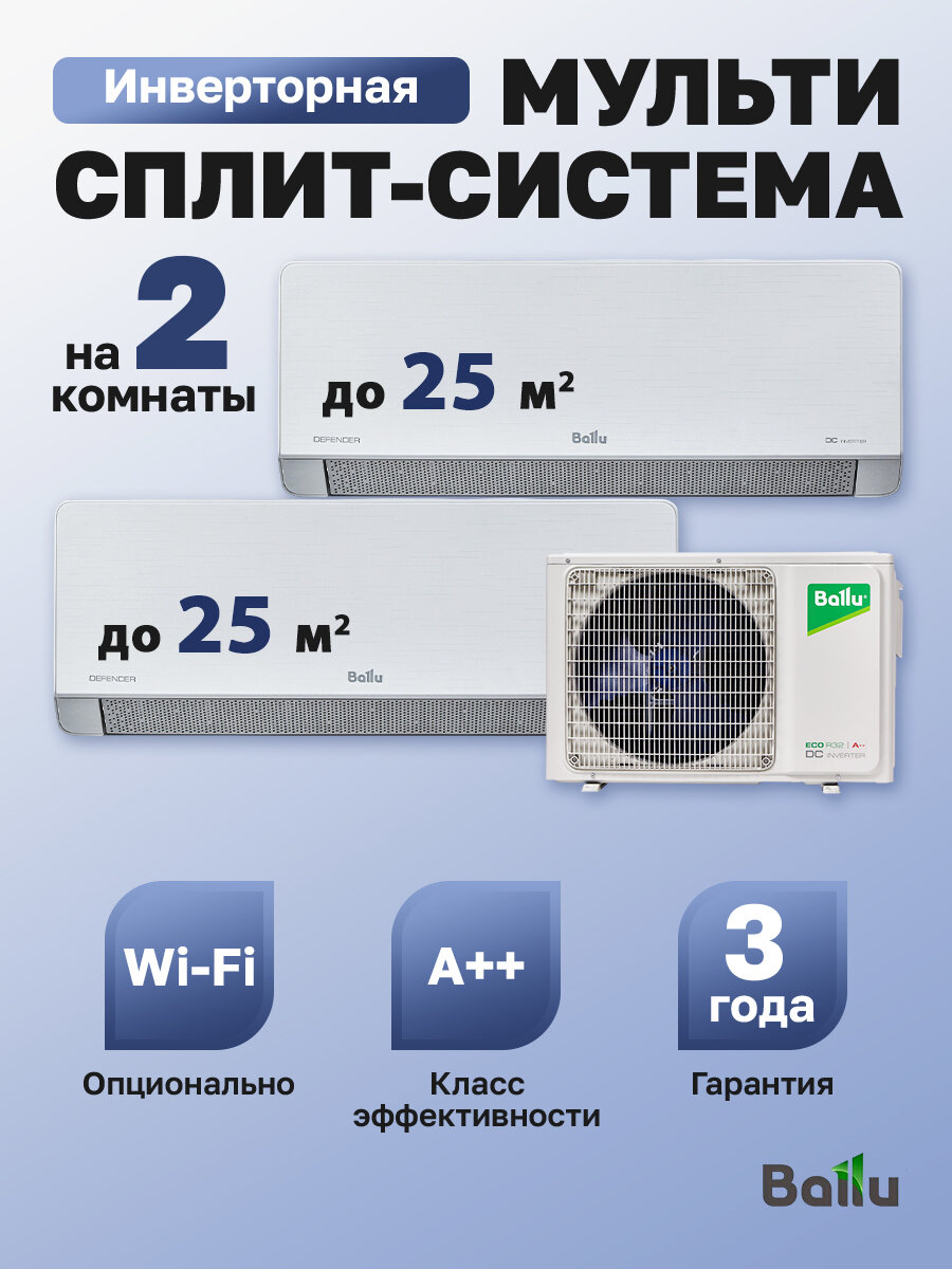 Mульти сплит-система на 2 комнаты 25+25м2 инвертор Ballu Free Match BA2OI-FM-14HN8/EU + 2 BSFI-FM-09HN8/EU