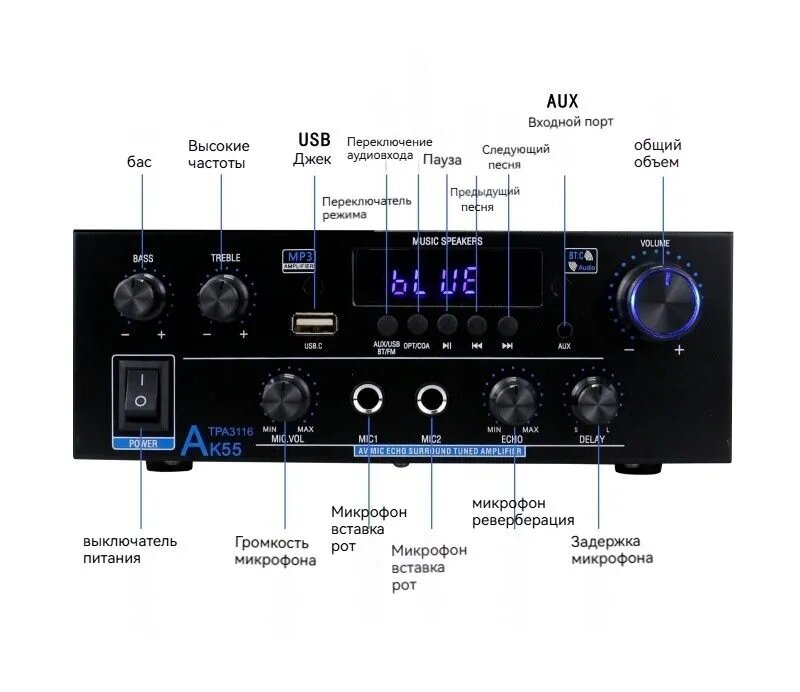 Аксессуар для аудиотехники