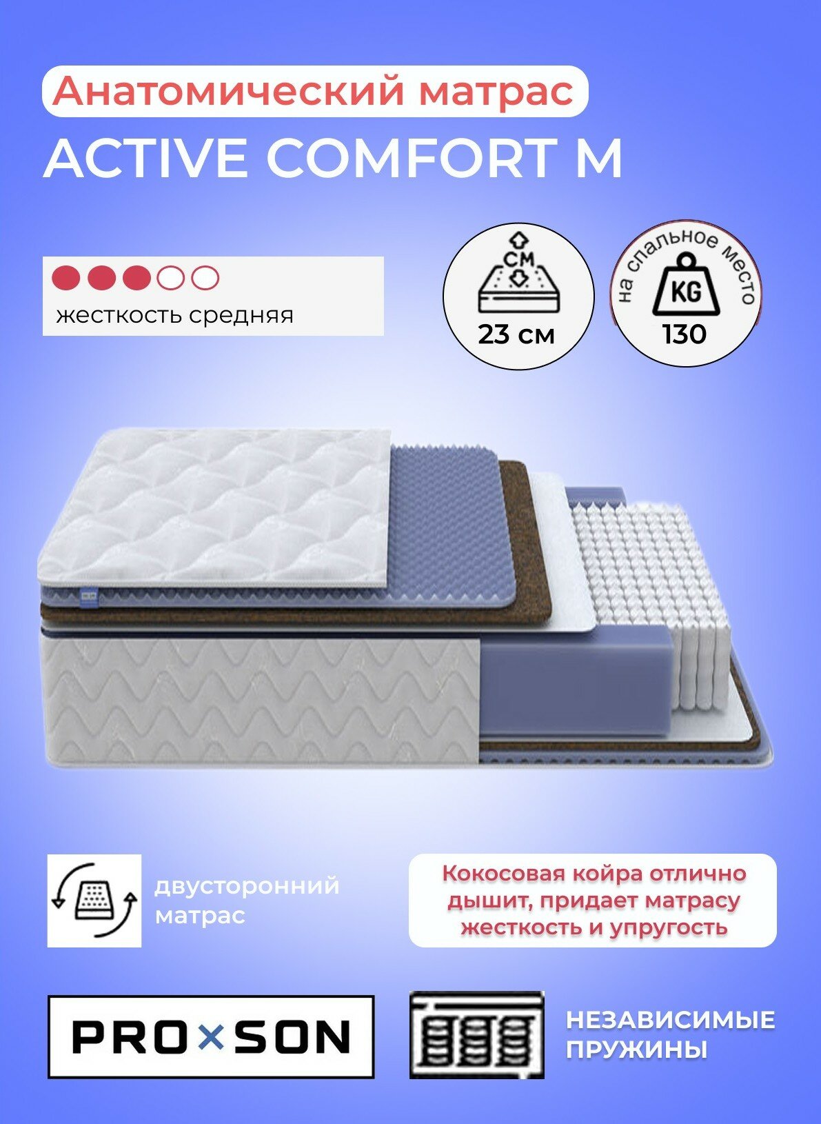 Матрас 90x190 Active Comfort M, независимые пружины, жесткость средняя