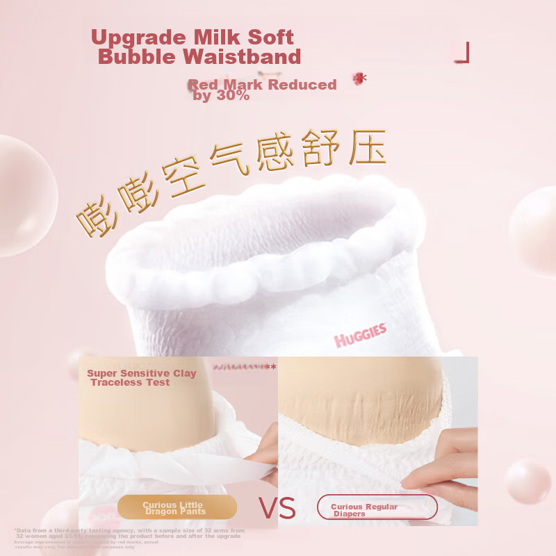 Huggies Royal Dragon Pants Growth Pants XXL 28 Pieces, Diapers, Ultra-Thin, Breathable, Pull-Up Pants